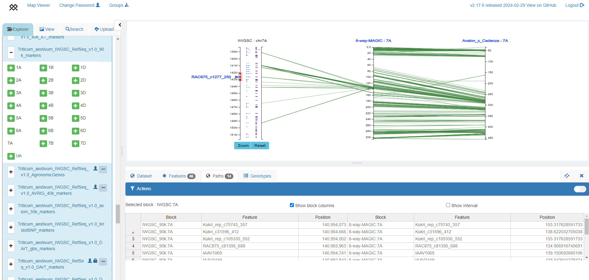 GitHub - plantinformatics/pretzel: Javascript full-stack framework for ...